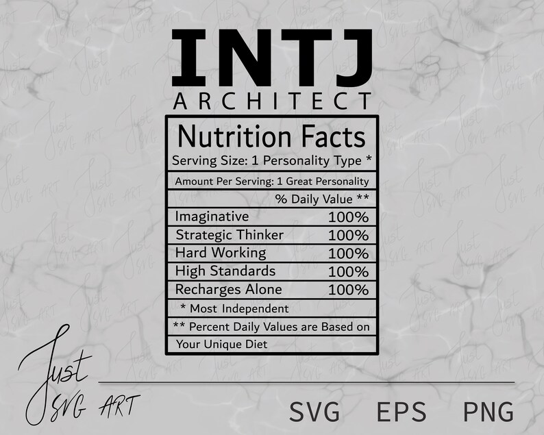 INTJ Architekt - INTJ Architekt SVG - Svg - Eps - Png - Nutrition Facts ...