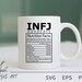 INFJ Advocate - INFJ Advocate SVG - Svg - Eps - Png - Nutrition Facts ...