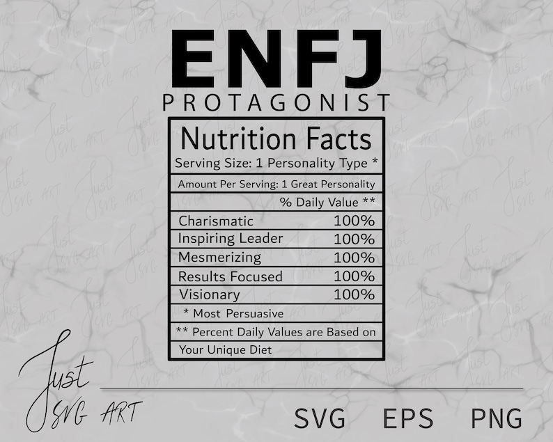 ENFJ Protagonist - ENFJ Protagonist SVG - Svg - Eps - Png - Nutrition ...
