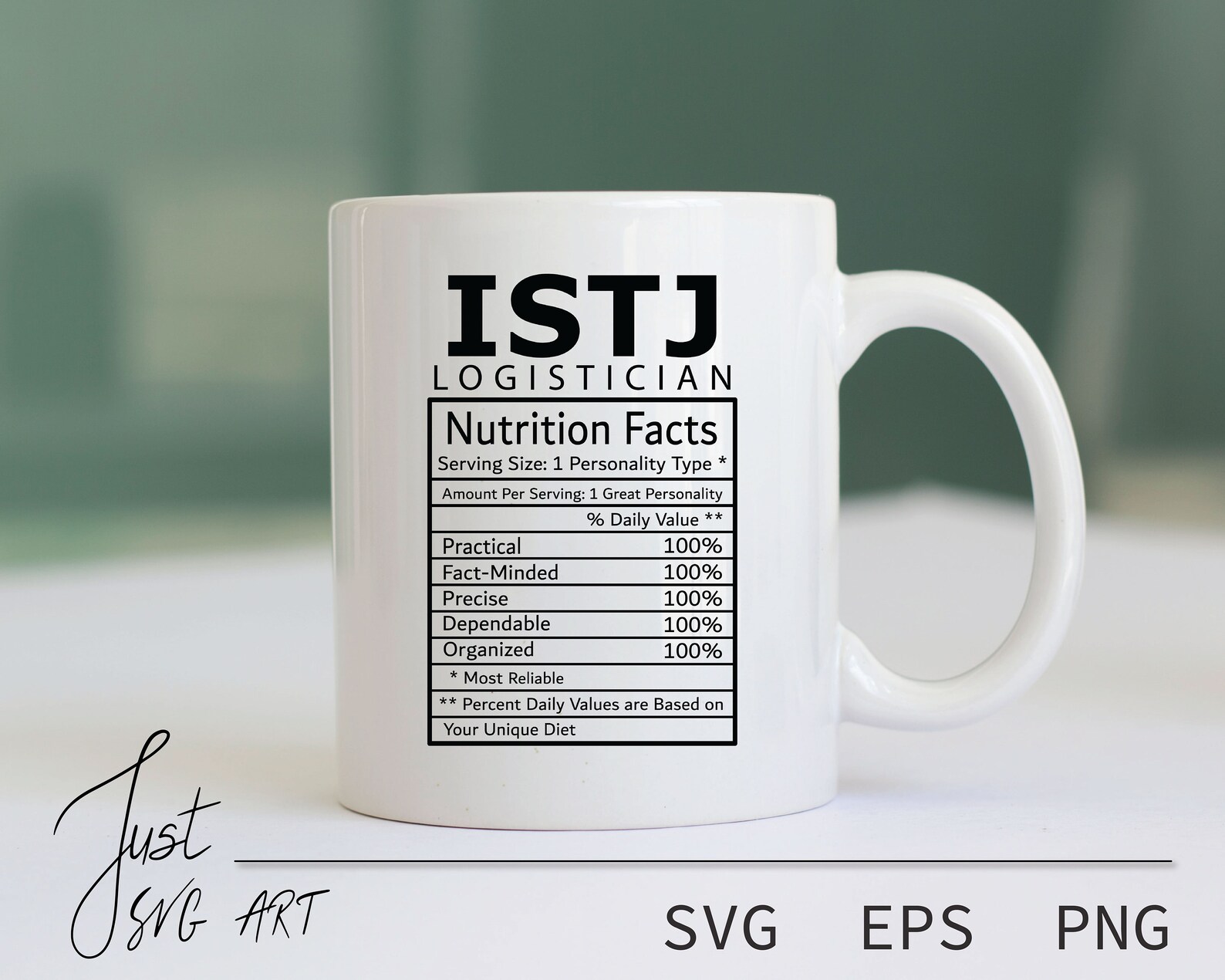 ISTJ Logistician - ISTJ Logistician SVG - Svg - Eps - Png - Nutrition ...