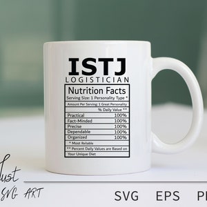 ISTJ Logistician - ISTJ Logistician SVG - Svg - Eps - Png - Nutrition ...