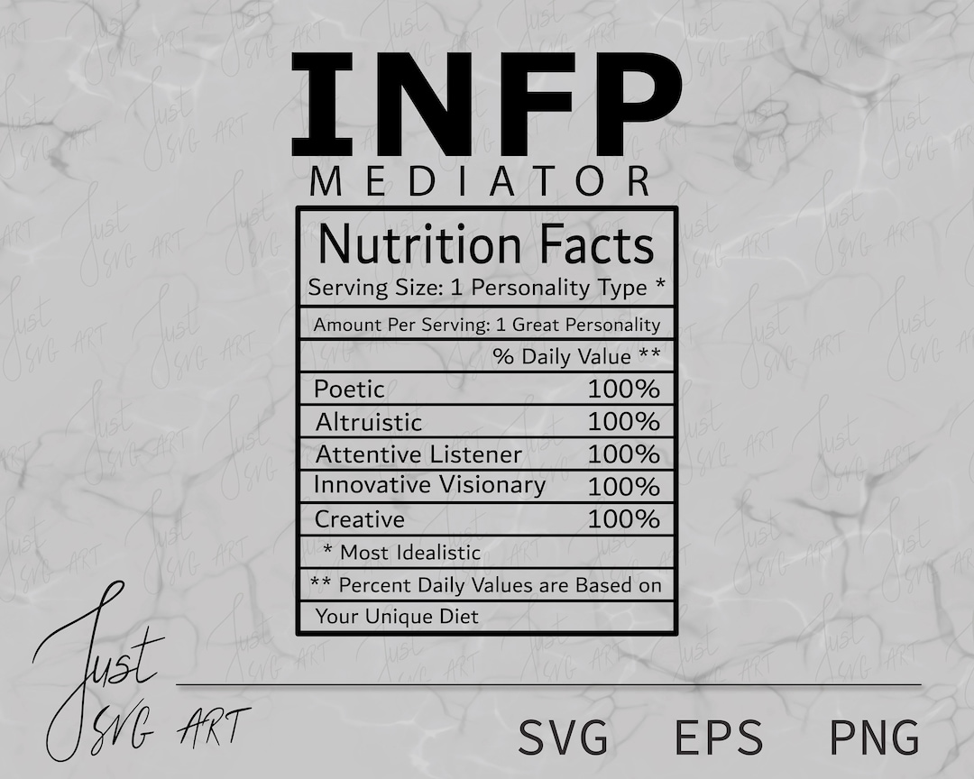 INFP Mediator - INFP Mediator SVG - Svg - Eps - Png - Nutrition Facts ...