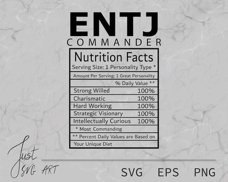 ENTJ Commander ENTJ Commander SVG Svg Eps Png - Etsy