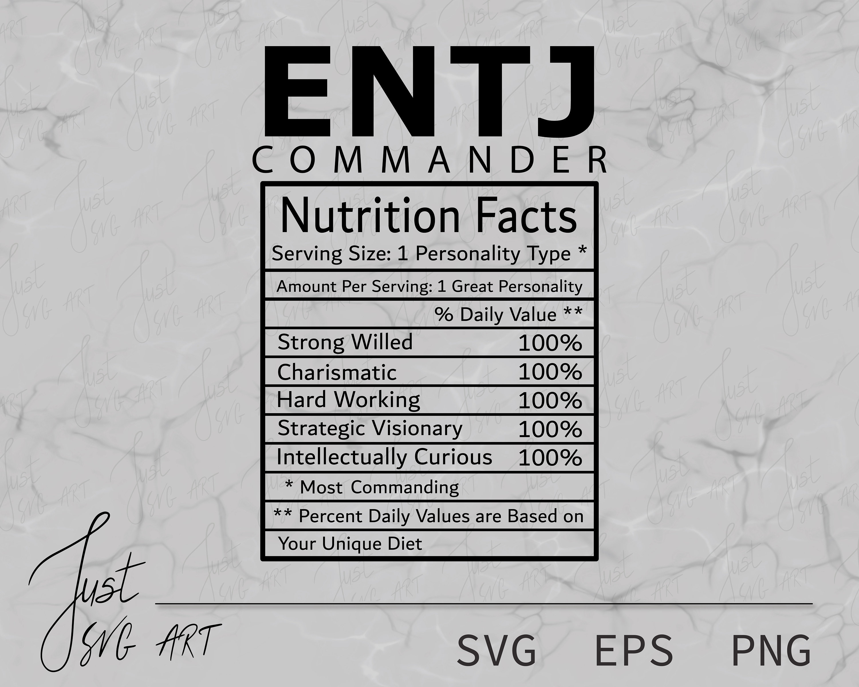 ENTJ Commander - ENTJ Commander SVG - Svg - Eps - Png - Nutrition Facts ...