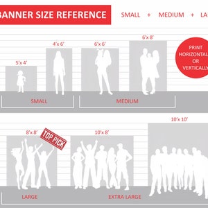 Birthday Backdrop Banner: Step and Repeat - Matte Vinyl Finish - Etsy