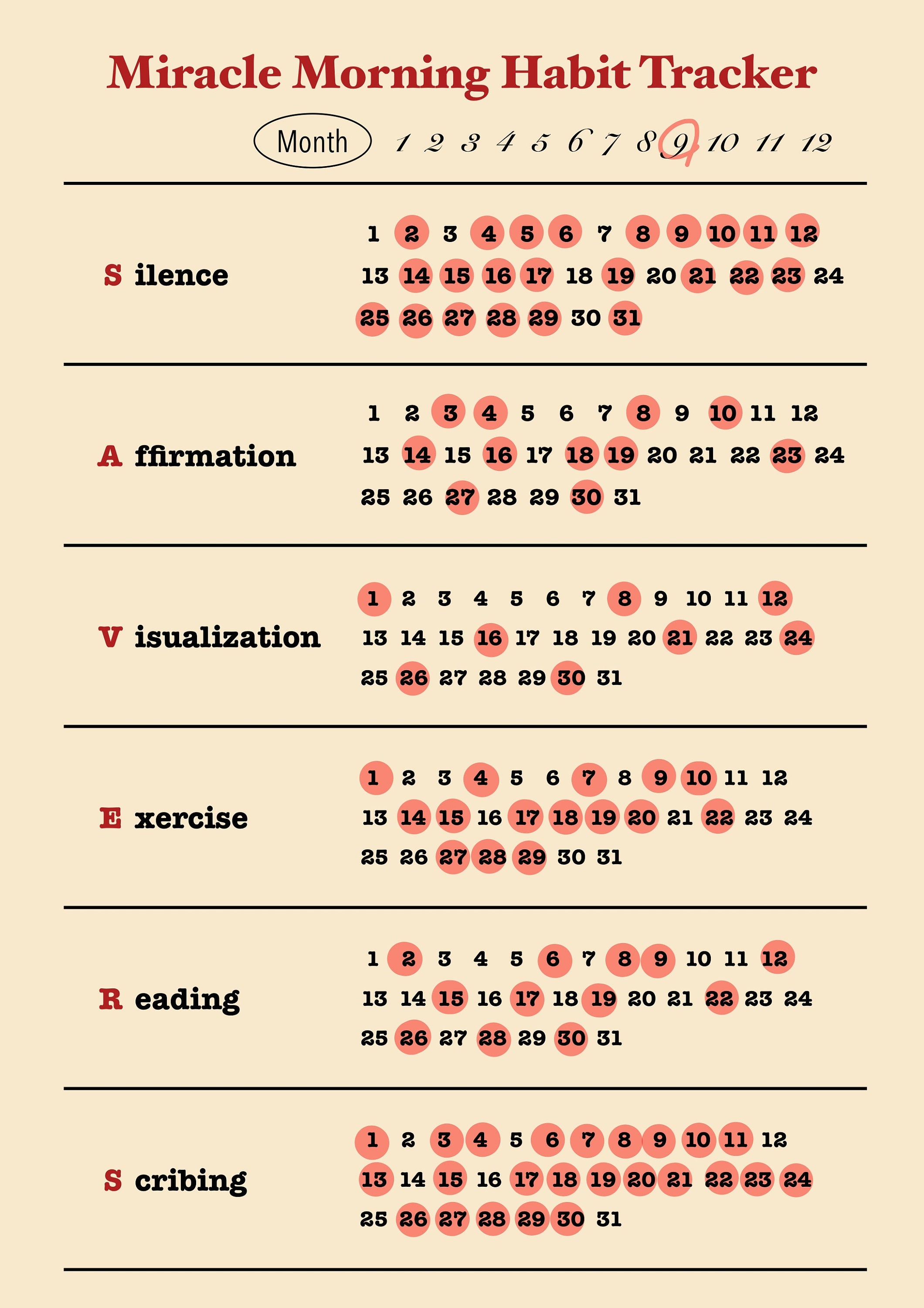 Miracle Morning Habit Tracker, Life Savers, Morning Routine Planner ...