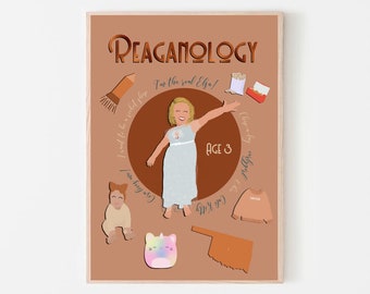 Personalized yo Soy Poster for Kids Yo Soy Fuerte, Valiente, Amado ...