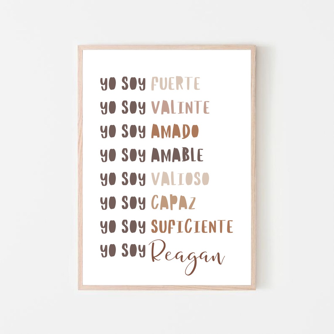 Personalized yo Soy Poster for Kids Yo Soy Fuerte | Etsy