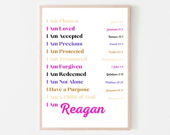 Personalized yo Soy Poster for Kids Yo Soy Fuerte, Valiente, Amado ...