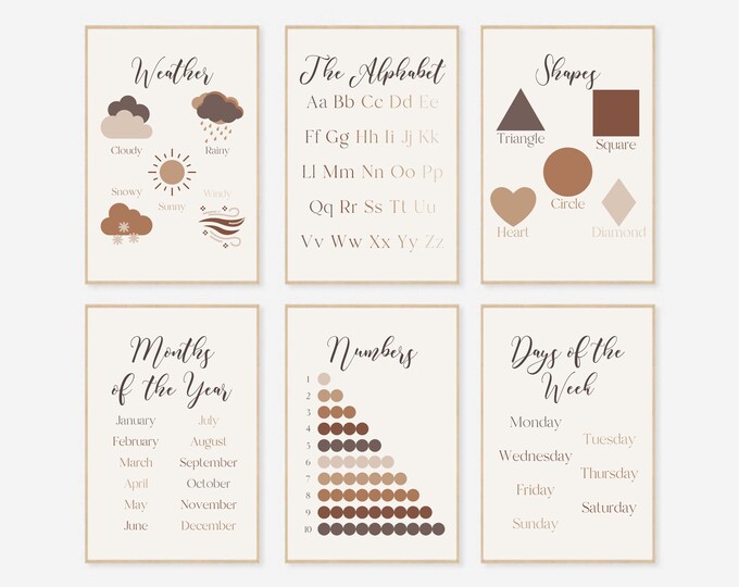 Map Print Terracotta World Map Print, 7 Continents Poster, Classroom ...