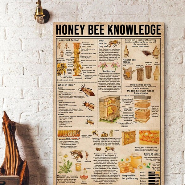 Bee Poster - Etsy