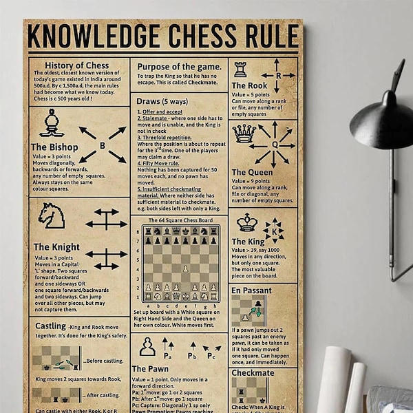 Wall Chess - Etsy