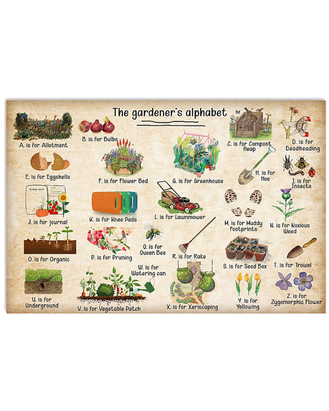 Gardening Alphabet Poster Gardening Poster Garden Wall Art - Etsy
