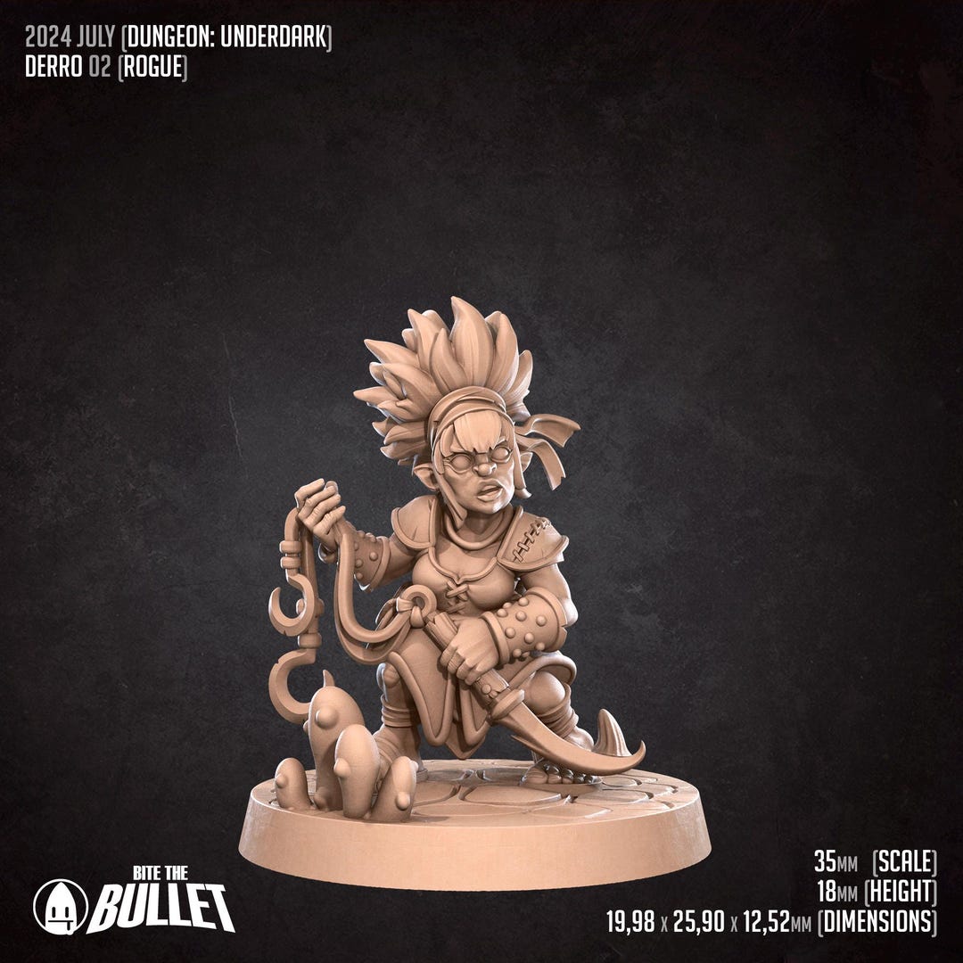 Derros/dwarf Rogue Miniature- Dungeon Underdark- Bite the Bullet -D&D ...