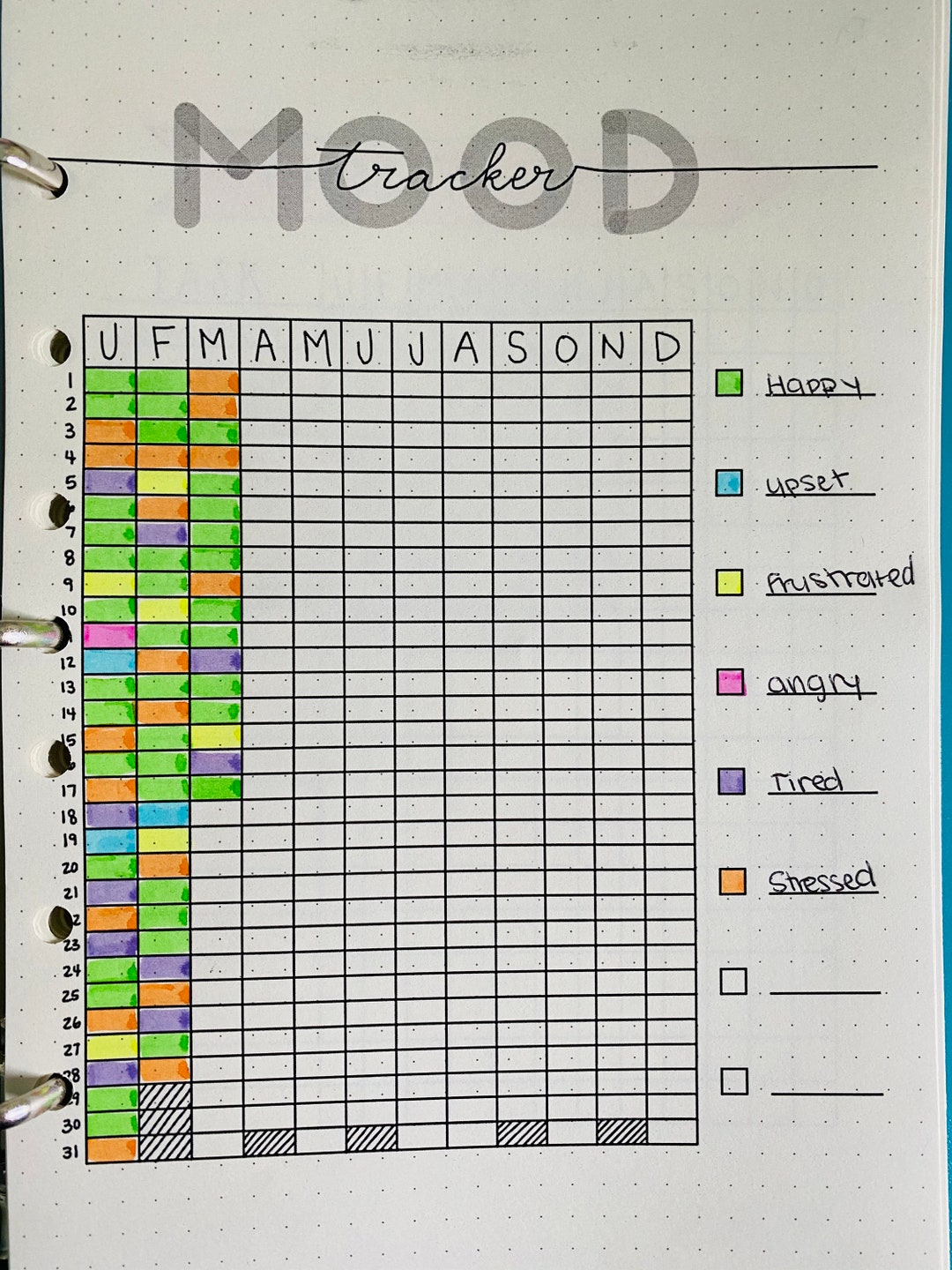 Printable Bullet Journal Mood Tracker - Etsy