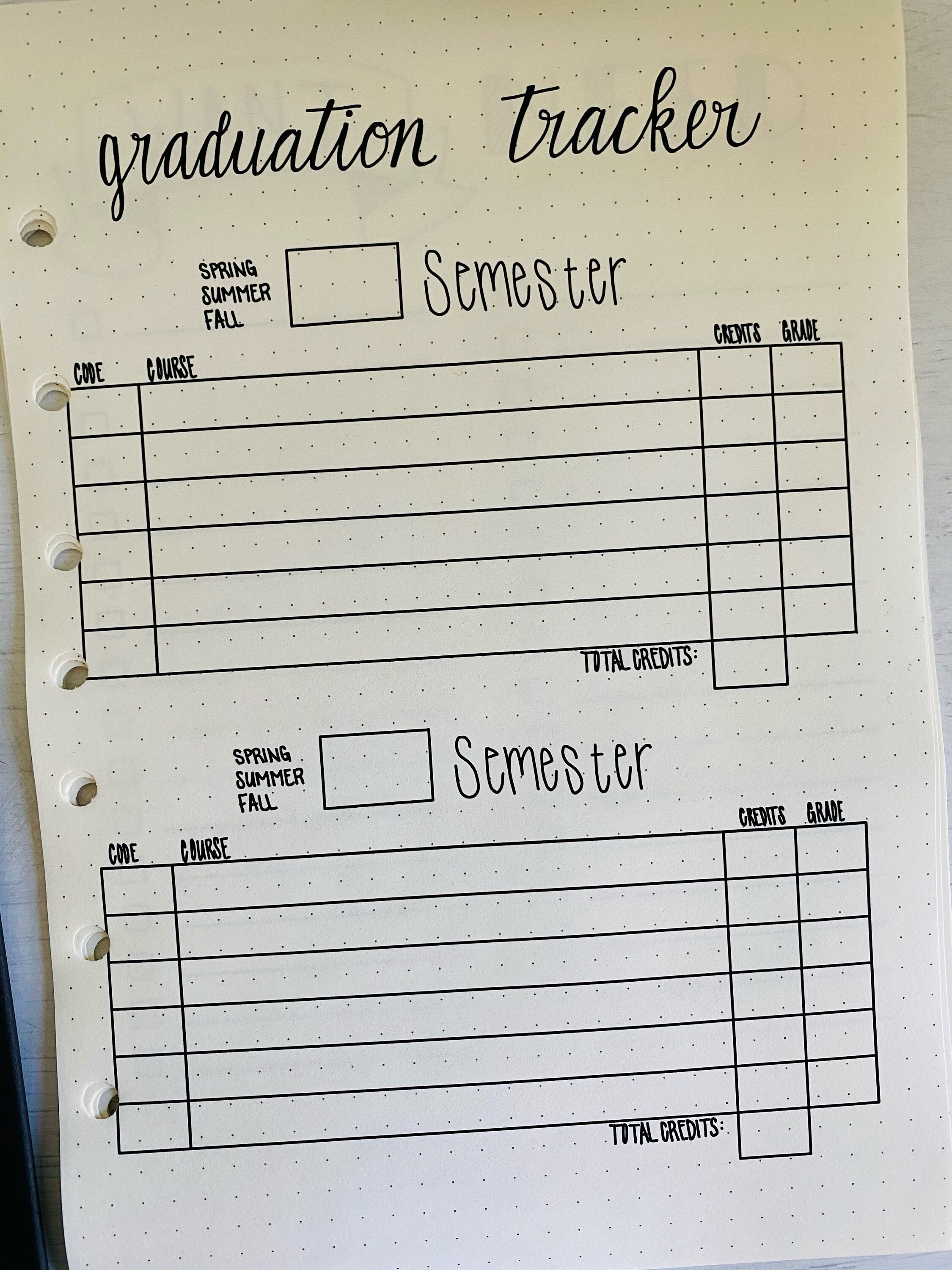 College Graduation Tracker Printable Buller Journal Page - Etsy