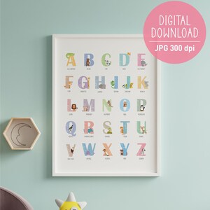 DIGITAL DOWNLOAD ABC Wall Art Alphabet Poster Alphabet Print - Etsy