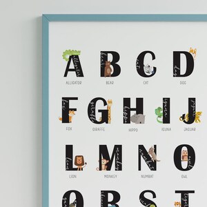 DIGITAL DOWNLOAD, ABC Wall Art Alphabet Poster Alphabet Print Printable ...