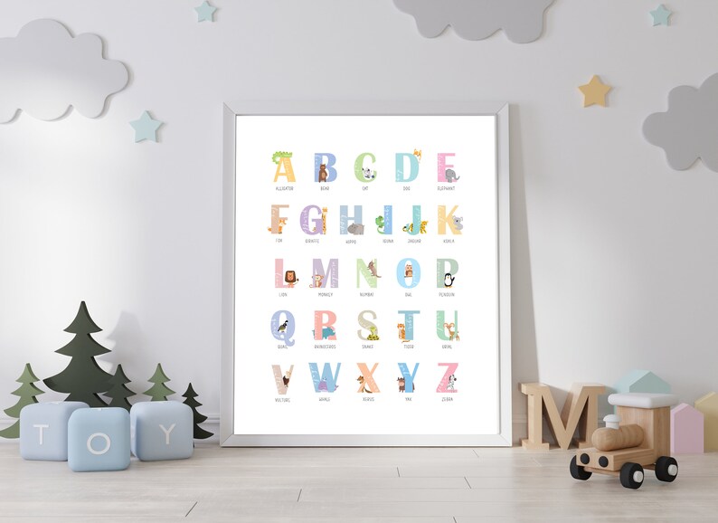 DIGITAL DOWNLOAD ABC Wall Art Alphabet Poster Alphabet Print - Etsy