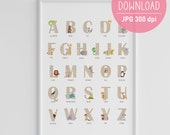 DIGITAL DOWNLOAD ABC Wall Art Alphabet Poster Alphabet Print - Etsy