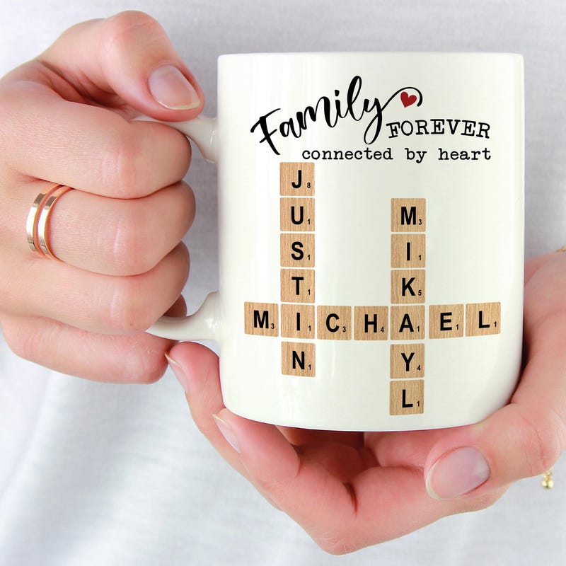 Family Mugs - Etsy