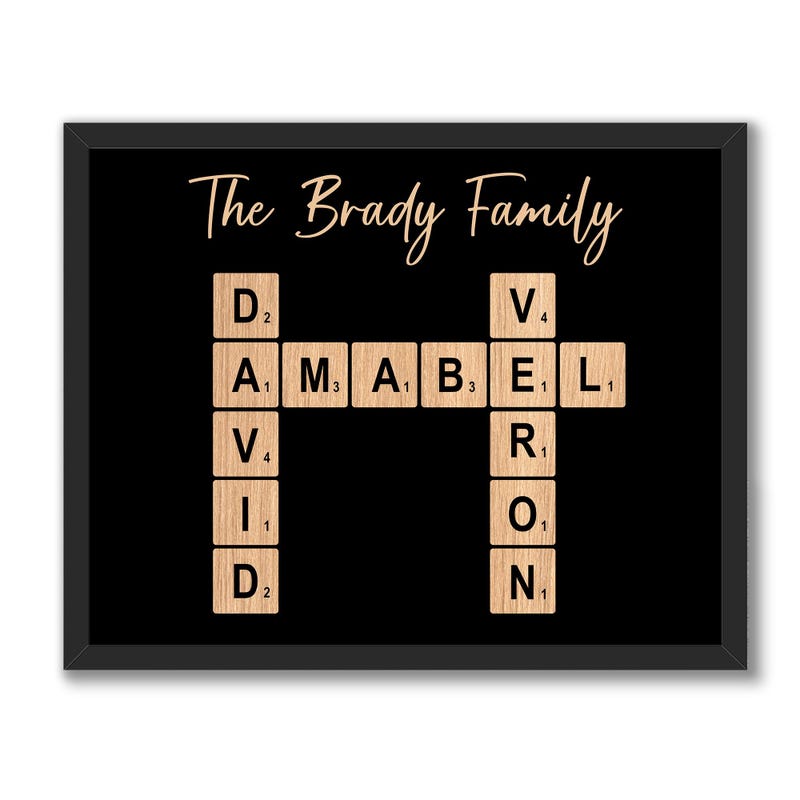 Large Family Names Display - Etsy