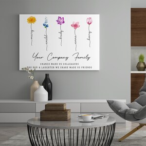 Goodbye Gift for Coworker, Birth Month Flower Canvas, Coworker Leave ...
