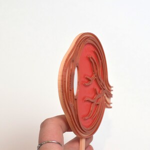 Eye Anatomy Cake Topper Optometry Gift Optometrist Eye Doctor Topper ...