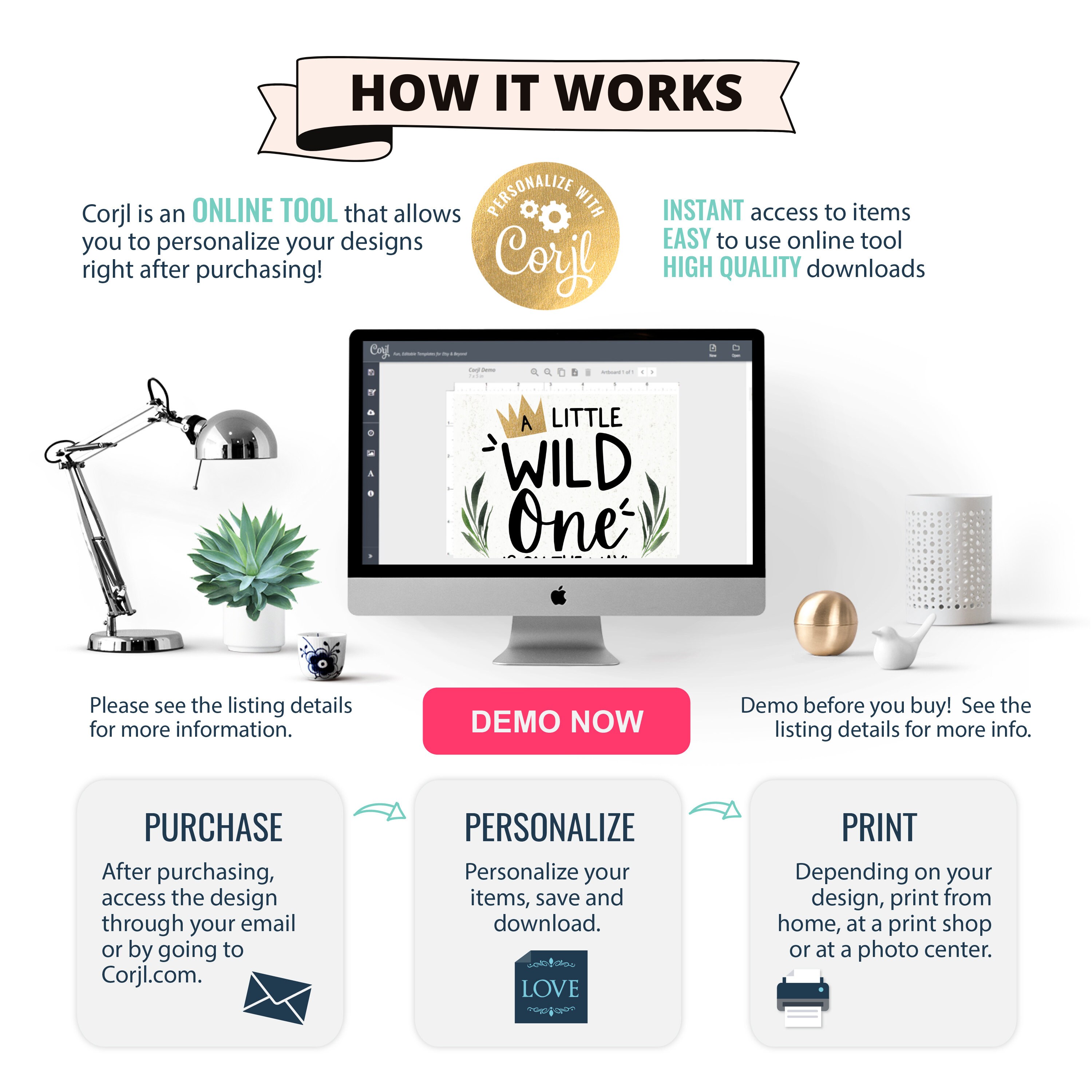 A Little Wild One Editable Baby Shower Invitation Wild One - Etsy