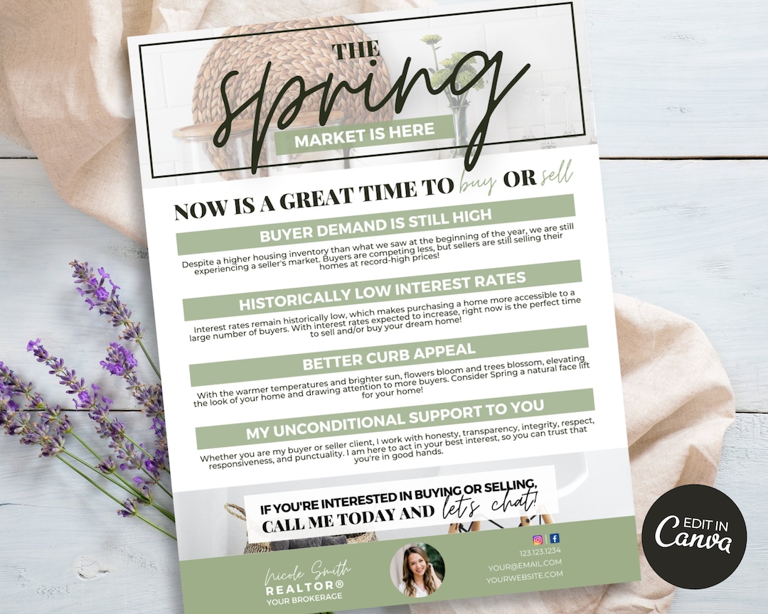 Spring Market is Here Letter | Real Estate Spring Farming Letter, Real ...