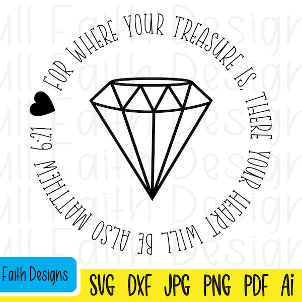 Where Your Treasure - Etsy