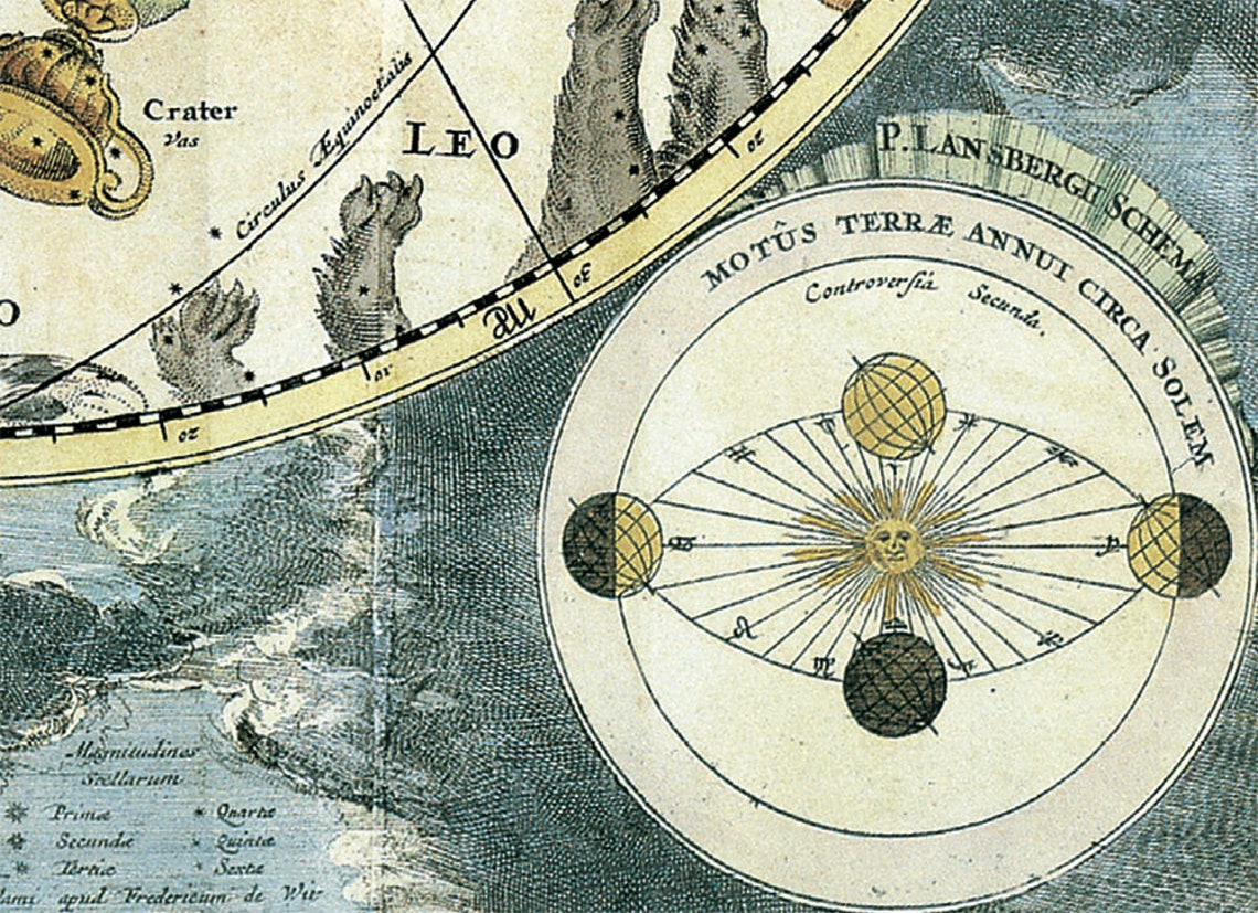 Celestial Planisphere | Old Star Map | Vintage Poster | Fine Art Print ...