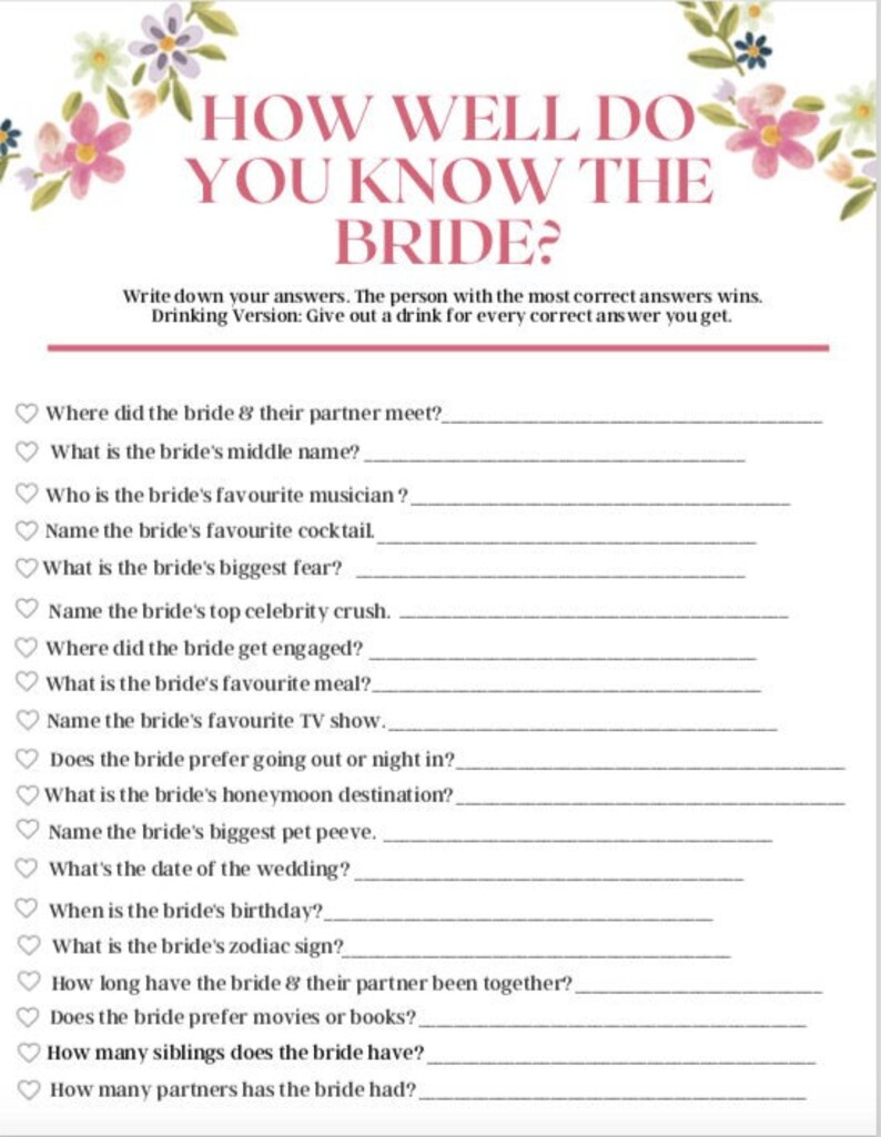 How Well Do You Know the Bride Bachelorette Party Game, Digital ...