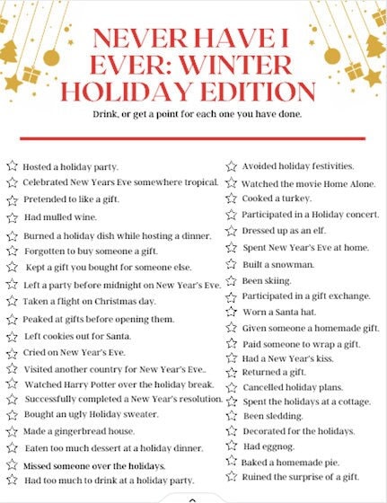 Never Have I Ever- Winter Holiday Edition, Party Game. - Etsy