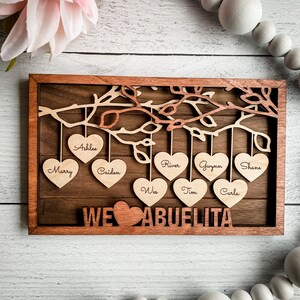 Family Tree Sign | Family Tree | Personalized Gifts | Personalized ...