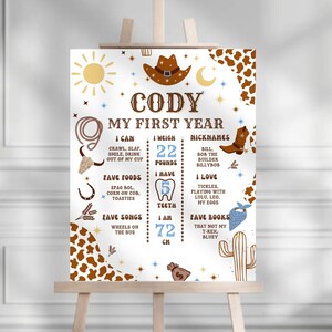 My First Rodeo Milestone Birthday Poster | EDITABLE Cowboy First ...