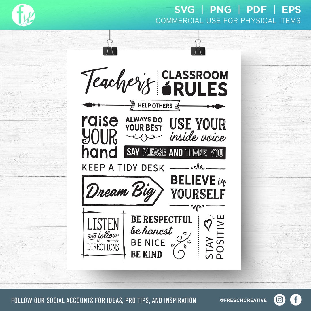 Teachers Classroom Rules Poster Print PDF / Positive Quotes - Etsy