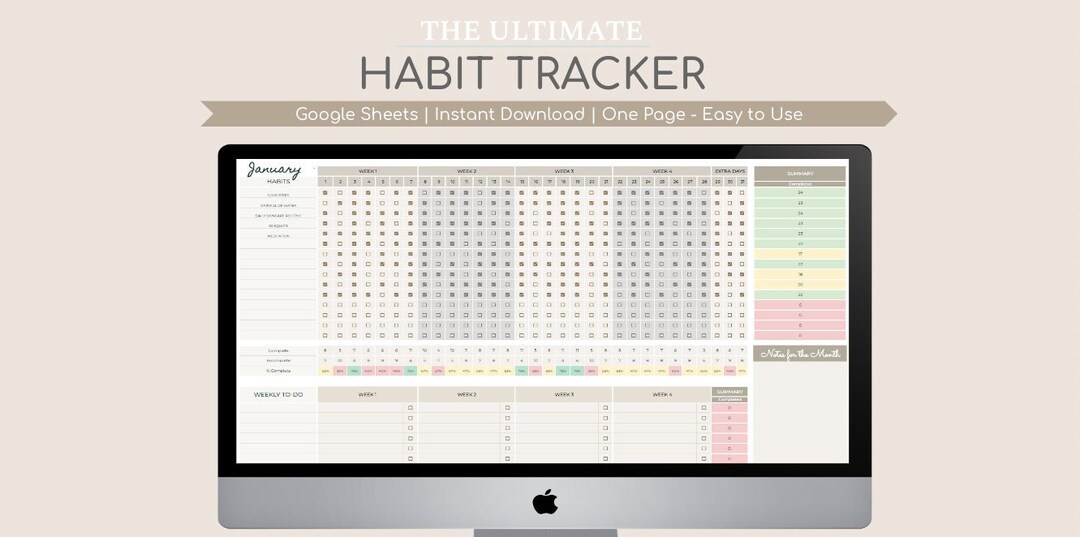 The ULTIMATE Habit Tracker Spreadsheet, Google Sheets, Daily, Weekly and Monthly Tracker, To-do ...