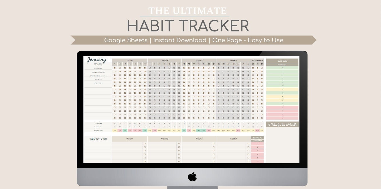 The ULTIMATE Habit Tracker Spreadsheet, Google Sheets, Daily, Weekly ...