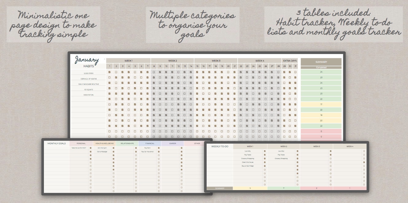 The ULTIMATE Habit Tracker Spreadsheet, Google Sheets, Daily, Weekly ...