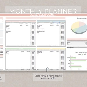 The ULTIMATE Monthly Budget Planner, Monthly Budget Spreadsheet, Google ...