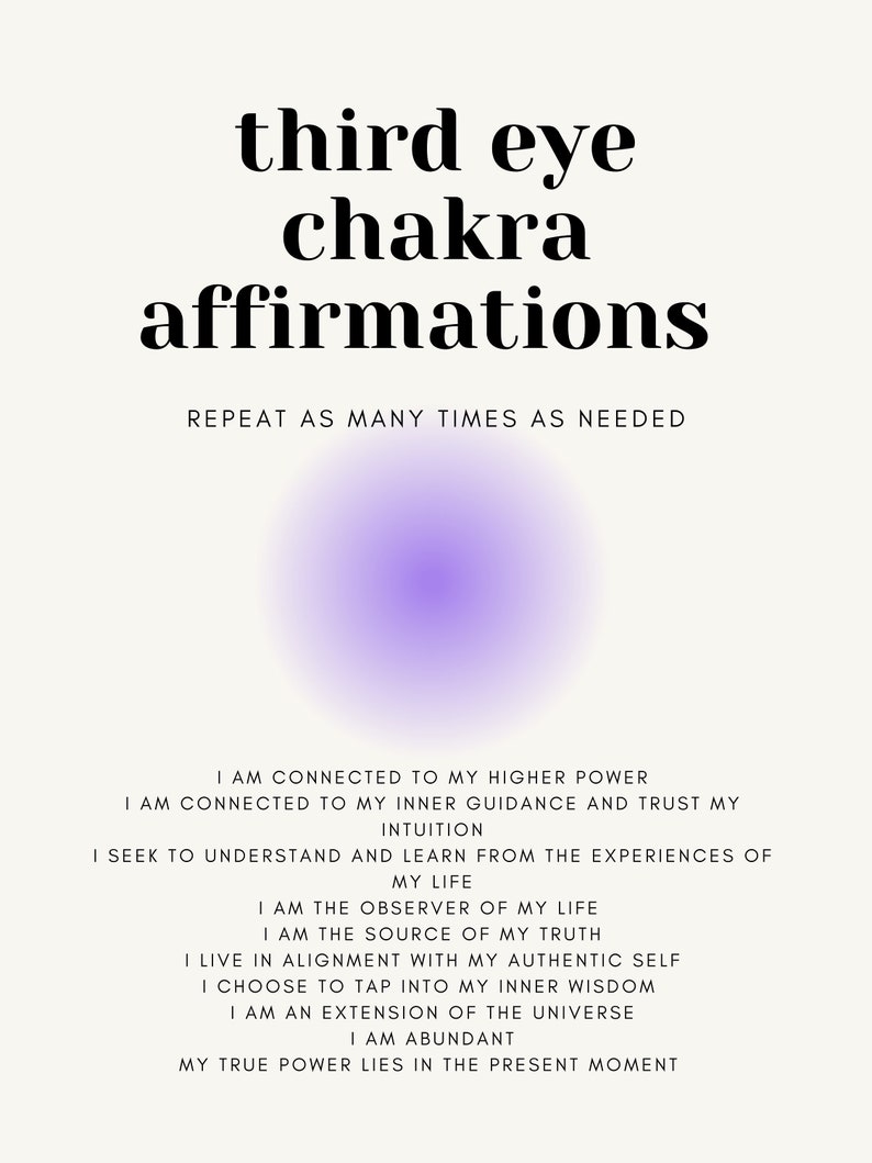 Third Eye Chakra Affirmations - Digital Download, Chakra Guide, Chakra ...