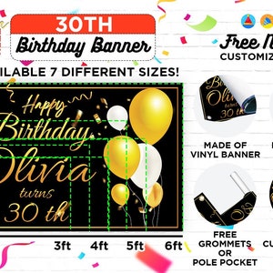 30th Birthday Banner, 30th Party Decor, Custom Vinyl Banner ...