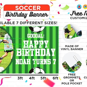 Soccer Birthday Banner, Soccer Party Banner, Printable Banner, Soccer ...