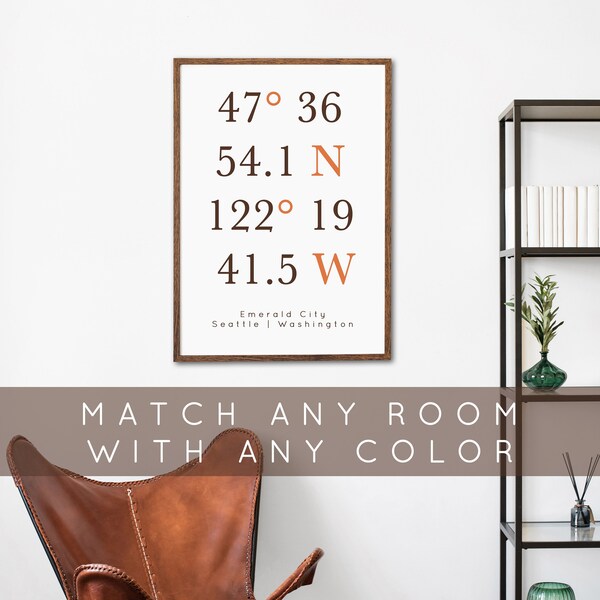 Coordinates Sign - Etsy