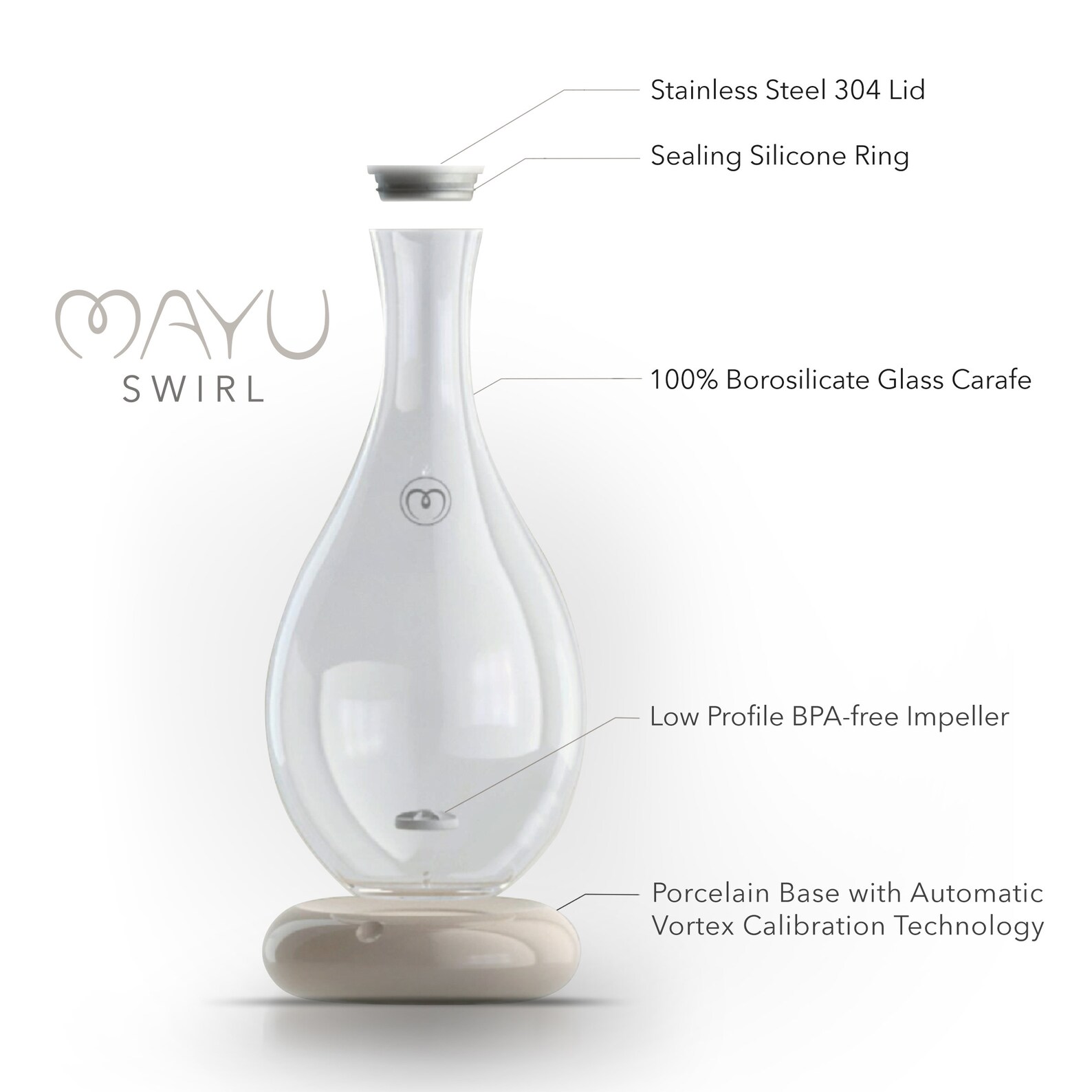 Mayu Swirl Structured Water Pitcher With Innovative Vortex - Etsy