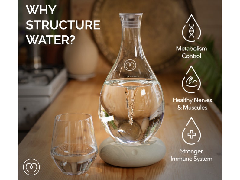MAYU Swirl Structured Water Pitcher With Innovative Vortex Technology ...