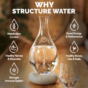 MAYU Swirl Water Aerator, Structured Water Pitcher With Innovative ...