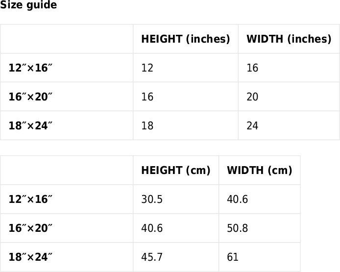 Gideon Chooses 300 Soldiers by Gustave Dore Canvas Print - Canvas Wall ...