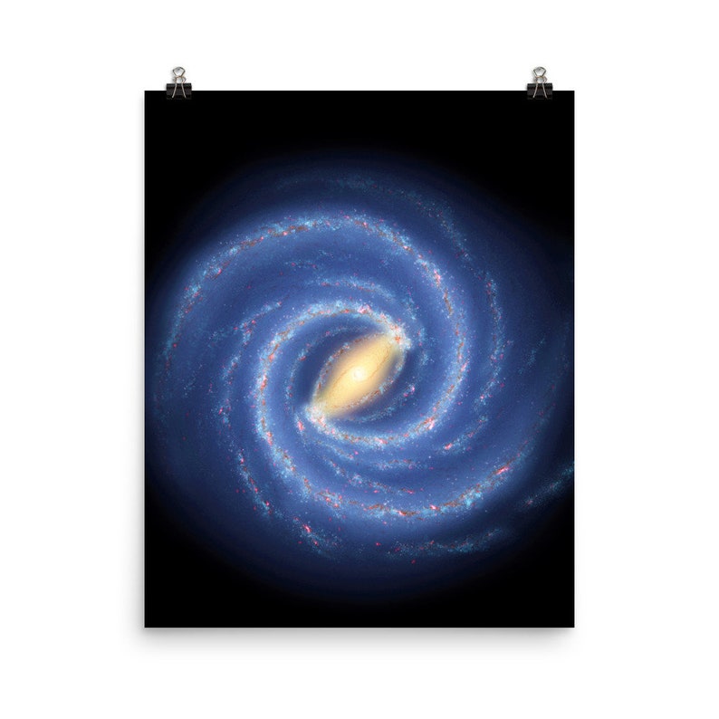 The Milky Way Galaxy Poster Print - Etsy